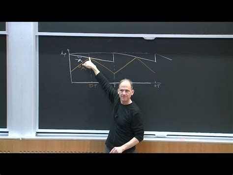Free Video Current Mode Control In Power Electronics Lecture 27 From