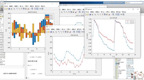 基于多目标粒子群算法的储能容量配置 基于ieee33节点电网，建立以储能投资成本 网损成本 峰谷套利收益为成本目标33节点电网成本 Csdn博客