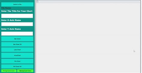 Muhammad Ahsan On Linkedin Excited And Thrilled To Share My Java Data Visulaization Projectdata