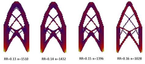 以下图是最终的分析结果及界面截图。