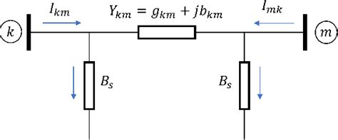 Figure 1 From Iterative Linear State Estimation Using A Limited Number Of Pmu Measurements
