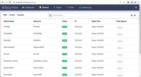 Bevywise Mqtt Broker Documentation Bevywise Networks