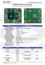 ZRT NVIDIA Geforce MXM GPU Card Catalog ZRT Technology PDF Catalogs Technical