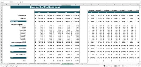 Natural Gas Distribution Excel Financial Model Template Excel XLS
