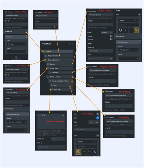Build A Dynamic Reusable And Ajax Supported Popup Modal In Bricks