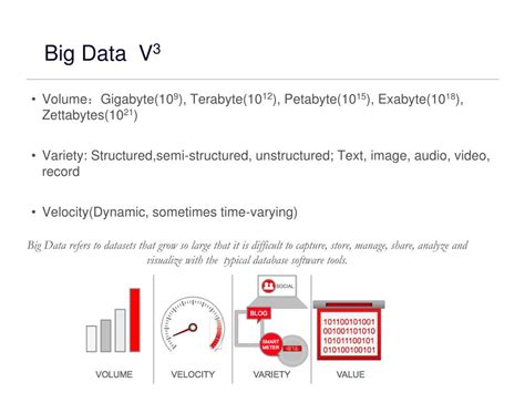 Ppt Large Scale Data Analytics Powerpoint Presentation Free Download