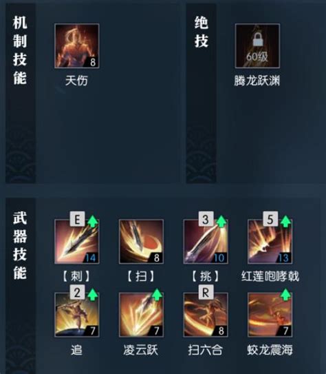 逆水寒舞阳没人带直接申请1到5速通团跟着混没人看得出来 羽碎