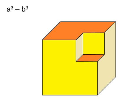 Median Don Steward Mathematics Teaching Sum And Difference Of Two Cubes