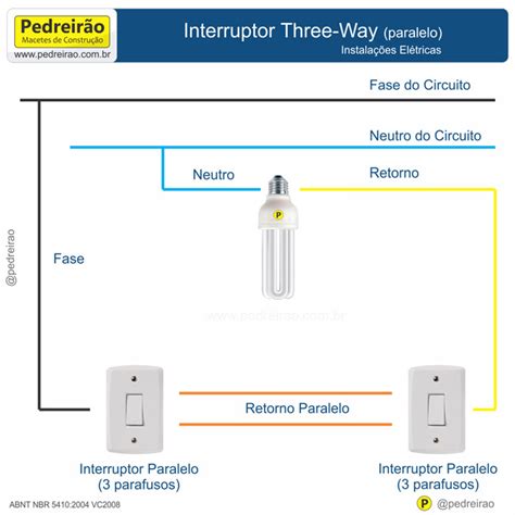 Pedreirão Interruptores Simples Duplo E Three Way Passo A Passo Pedreirão Interruptores Simples Duplo E Three Way Passo A Passo