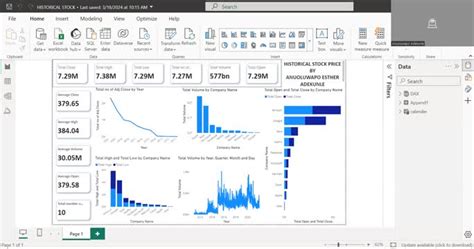Video Anuoluwapo Adekunle On Linkedin Dataanalysis