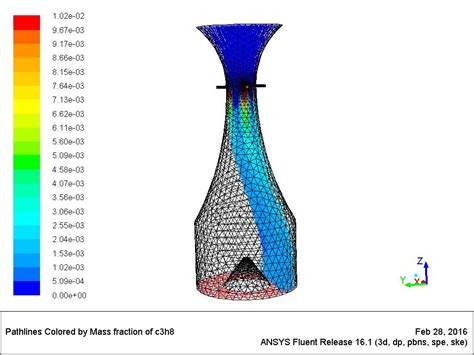 Boundary Conditions CFD Online Discussion Forums