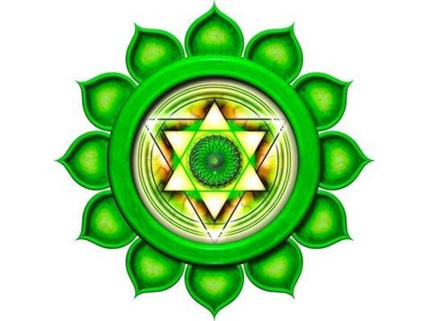 Анахата чакра сердечная энергетический центр любви Чакры Медитация для чакр Асана