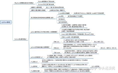 在校大学生用 python 当爬虫一个月能赚3000吗？ 知乎