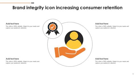 Brand Integrity Powerpoint Ppt Template Bundles Ppt Example
