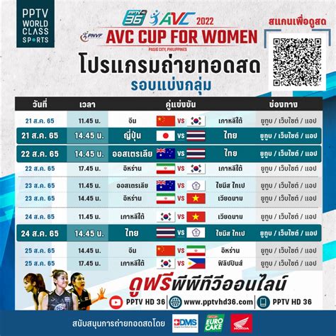 ถ่ายทอดสดวันนี้ วอลเลย์บอลหญิง ศึก Avc Cup 2022 ทีมชาติไทย พบ ญี่ปุ่น