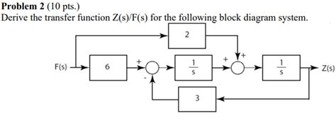 Solved Problem 2 10 Pts Derive The Transfer Function