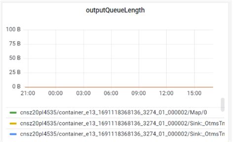Python 结合opencv实现图片截取和拼接 授客 博客园