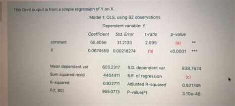 Solved This Gretl Output Is From A Simple Regression Of Y On