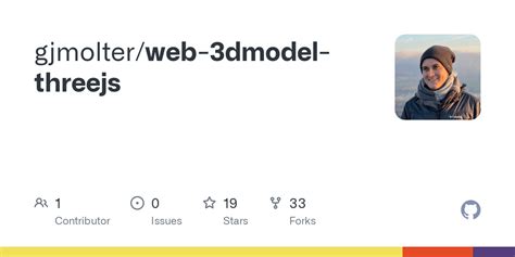Github Gjmolterweb 3dmodel Threejs