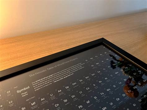 the periodic table of wordpress plugins pascal birchler