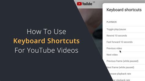 How To Use The Keyboard Shortcuts For Youtube How To Find The Keyboard Shortcut Menu In