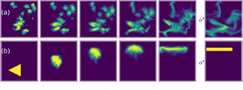 Learning To Control Pdes With Differentiable Physics