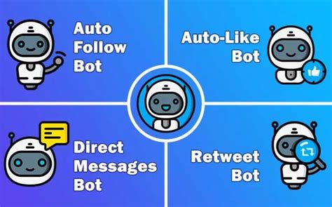 Maximizing Engagement The Twitter Likes Bot Guide