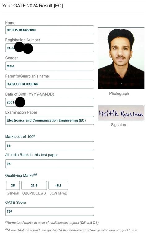 Hritik Roushan On Linkedin Hello Connections I Got Air 98 In Gate 2024 Electronics The