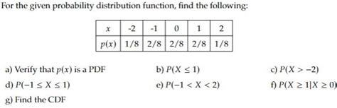 Solved For The Given Probability Distribution Function Find Chegg