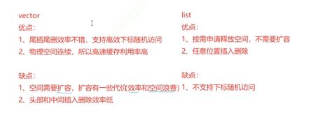 Stl之stack与queue的使用stl中stock Csdn博客