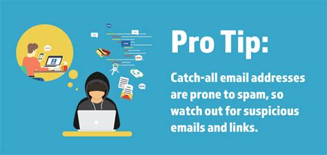 5 Best Catch All Email Address Hosts Sep 2025