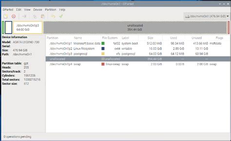Ubuntu LTS Installation On A Raspberry Pi