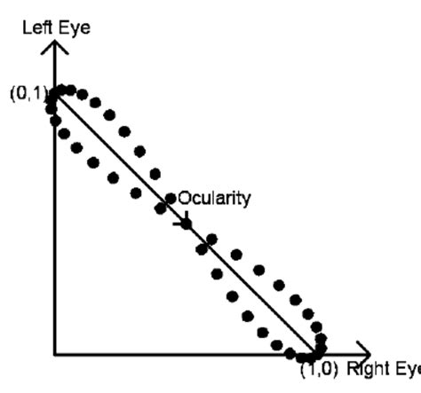 Typical Neural Reference Vectors For Low Resolution Input Images Download Scientific Diagram