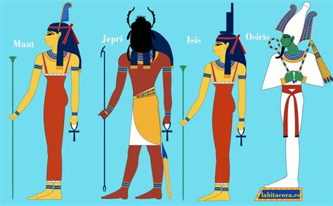 Dioses Y Diosas Del Antiguo Egipto