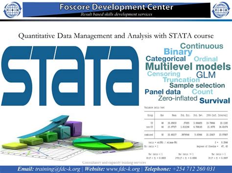 quantitative data management and analysis with stata nov 04 to nov 08