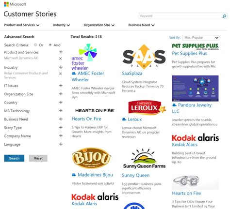 Dynamics Learn In Doing Ajit Kumar S Retail Understanding And AX Retail