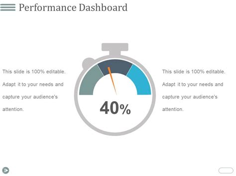 Performance Dashboard Ppt Powerpoint Presentation Visual Aids Example 2015