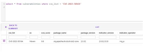 Apache Struts Vulnerability Cve 2023 50164 Cybersecurity Advisory