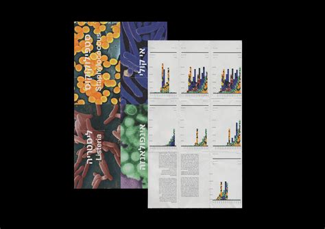 Mysophobia Infographics On Behance