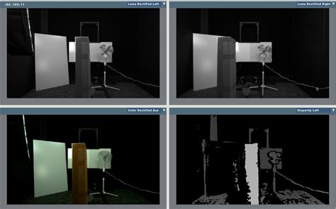 Stereo Cameras For Autonomy Ai Depth Vision Systems