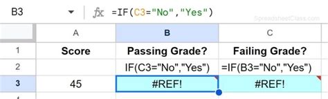 Formulas Depend On Each Other Circular Dependency Error In Google