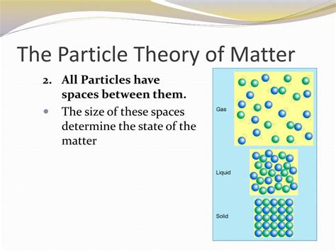 Ppt Matter And Particle Theory Powerpoint Presentation Free Download Id4298572 Ppt Matter And Particle Theory Powerpoint Presentation Free Download Id4298572