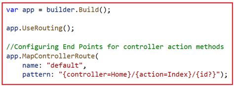 Aspnet Core Mvc Controllers With Examples Dot Net Tutorials