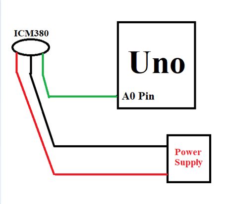 ICM 380 Pressure Transducer Connected To Arduino Uno Sensors