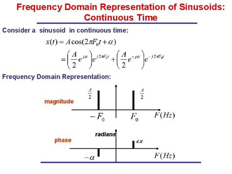 Frequency Domain Representation Of Sinusoids Continuous Time Consider