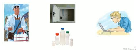 Java线程中的生产者和消费者问题java 线程生产者和消费者 Csdn博客