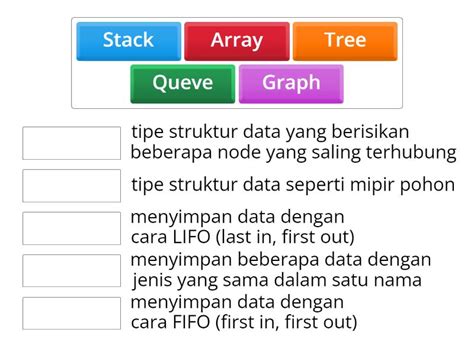 Cocokkan Tipe Tipe Struktur Data Match Up