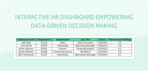 Free Hr Dashboards Templates For Google Sheets And Microsoft Excel Slidesdocs