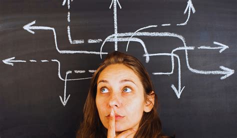 What Is A Personal Decision Making Anwar Mirani