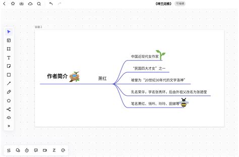 呼兰河传思维导图 千图网